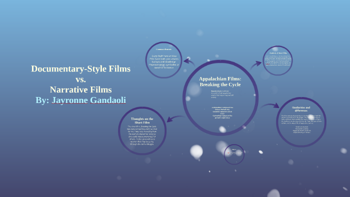 Documentary-style Films vs. Narrative Film by Jayronne Gandaoli on Prezi