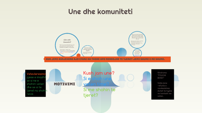 Une dhe Komuniteti by erinda hasani on Prezi