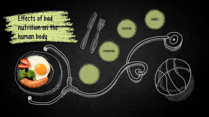 Effects of bad nutrition on the human body by Maria Fernanda Cortes on ...