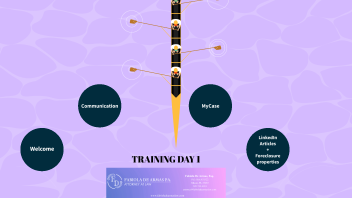 Fabiola De Armas P.A. - Internship training day 1 by ana larez on Prezi