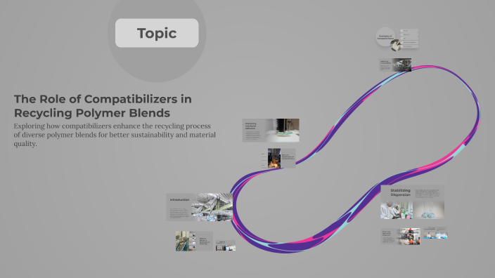 The Role of Compatibilizers in Recycling Polymer Blends by soulef ...