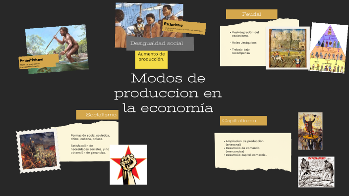 Modos de producción by Valentina Alvarez on Prezi