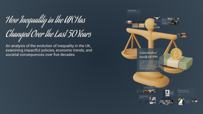 How Inequality in the UK Has Changed Over the Last 50 Years by ...