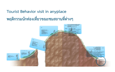 Tourist Behavior visit in anyplace by gate tri on Prezi