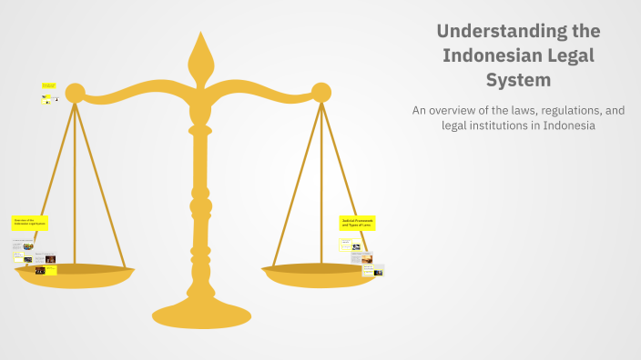 Understanding the Indonesian Legal System by stia cimahi on Prezi