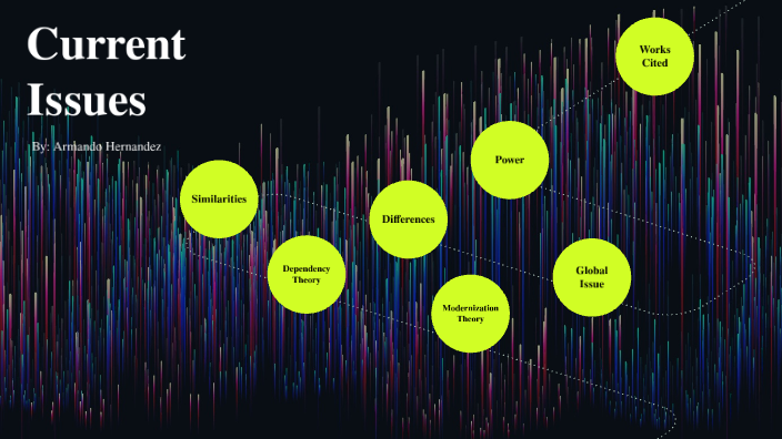 Current Issues: Social Science 101 by Armando Hernandez on Prezi
