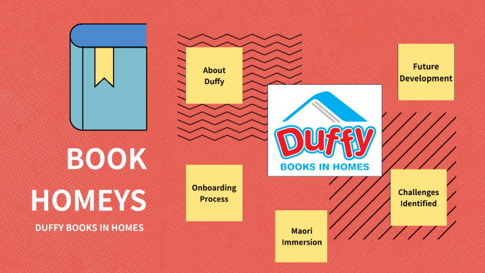 Duffy Books In Homes by Suraj Ranjit on Prezi