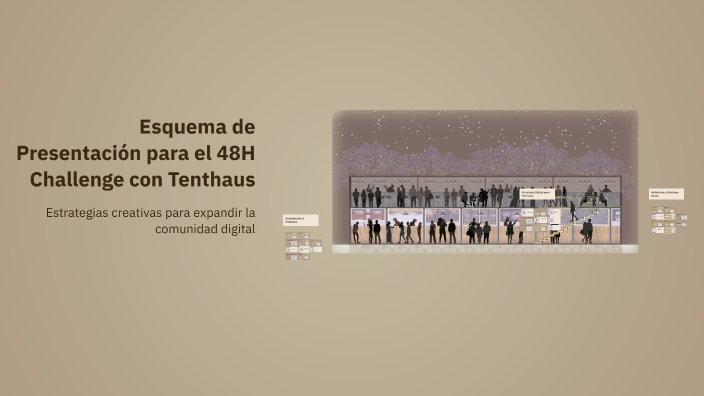 Esquema de Presentación para el 48H Challenge con Tenthaus by jimena gonzalez tarrio on Prezi