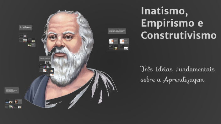 Inatismo, Empirismo e Construtivismo by Millena Anjos on Prezi