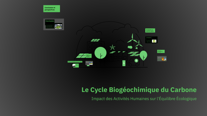 Le Cycle Biogéochimique du Carbone by Alexis Duhoux-Mazan on Prezi