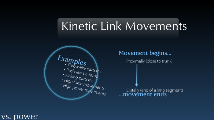 Kinetic Link by Travis Erickson on Prezi