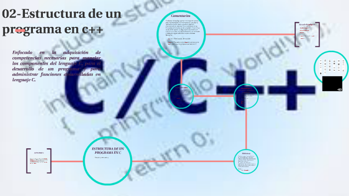 02-ESTRUCTURA DE UN PROGRAMA EN C by Ana Guerra on Prezi