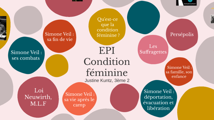 EPI condition féminine oral brevet by Justine Kuntz on Prezi