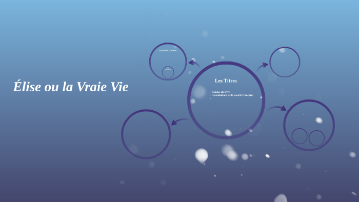 Élise ou la Vraie Vie by Aicha Coulibaly on Prezi