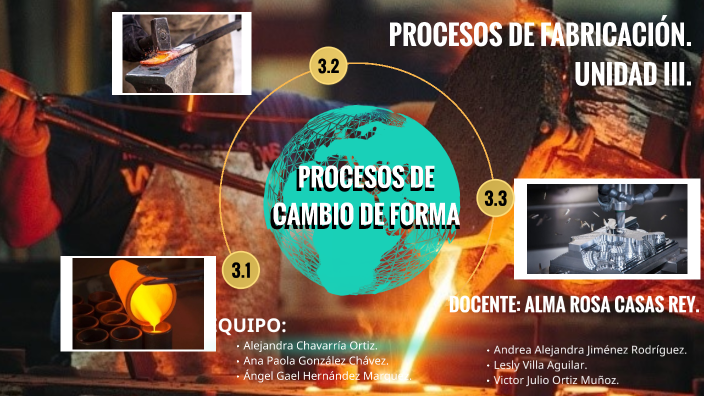 PROCESOS DE CAMBIO DE FORMA UNIDAD 3. by Ana Paola González Chávez on Prezi