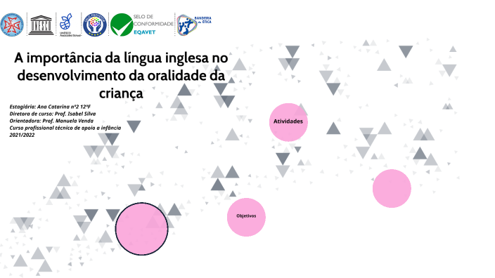 Apresentação Pap oral by catarina Leonor on Prezi
