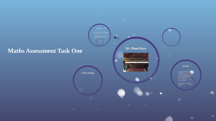 Maths Assessment Task One by on Prezi