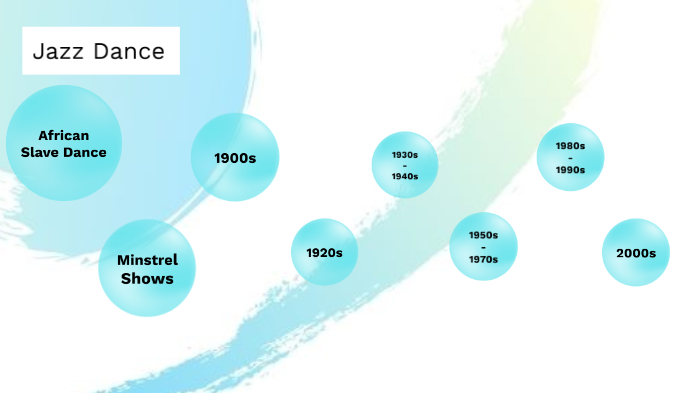 Jazz Dance History by Zoe Thomson on Prezi