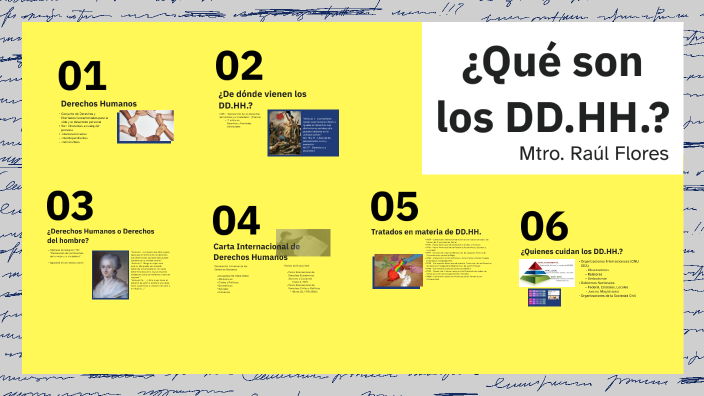 ¿Qué son los DDHH? by Raúl Flores on Prezi