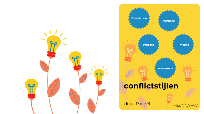 conflictstijlen by Rachèl van Dijk