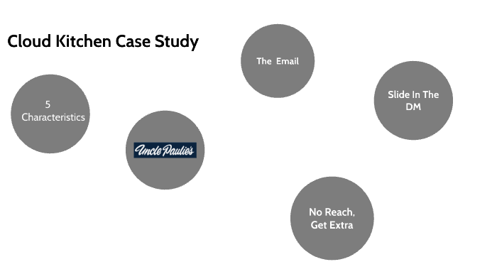 Cloud Kitchen Case by Richard Castrejon on Prezi