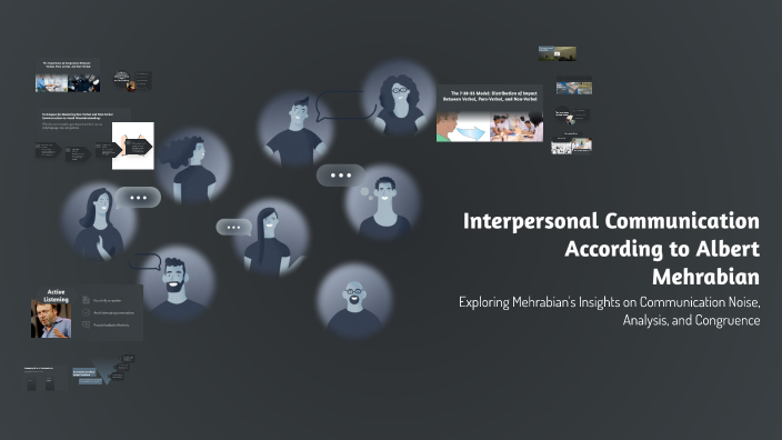 Interpersonal Communication According to Albert Mehrabian by issam ...