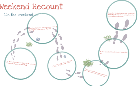 Weekend Recount by Cecilia Smith on Prezi