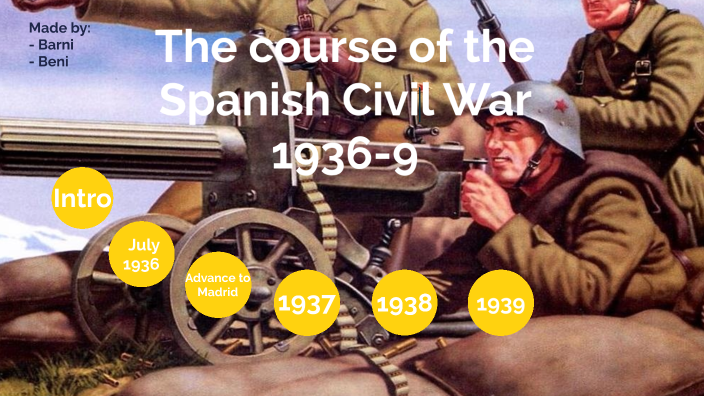 Course of the Spanish Civil War by Benjamin Magda on Prezi