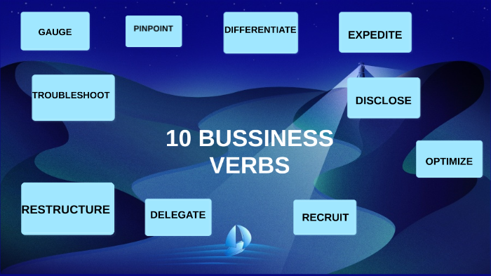 10 BUSINESS VERBS by Inglês Turista on Prezi