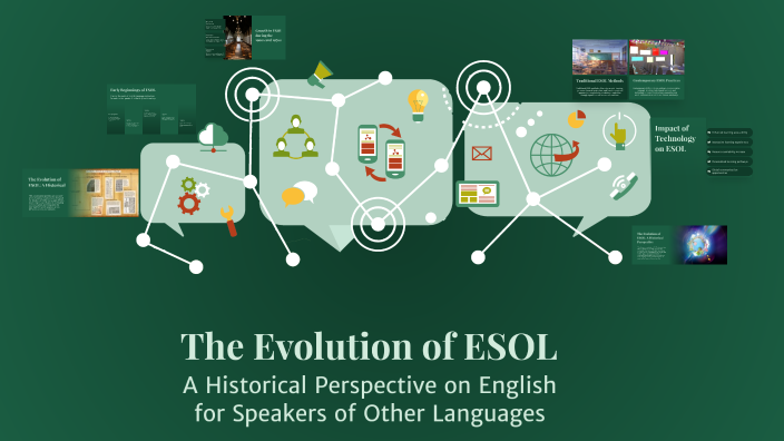 The Evolution of ESOL by Shantal Aguirre on Prezi