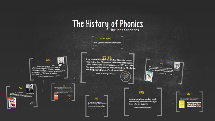 History of Phonics by Jena Stephens on Prezi