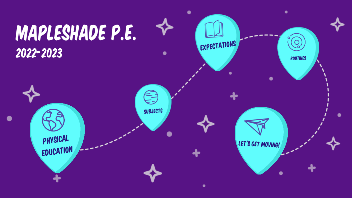 Welcome to Physical Education by Casey Hodges on Prezi