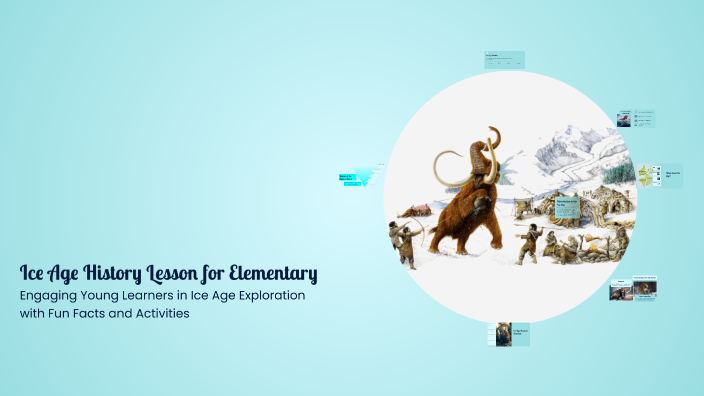 Ice Age History Lesson for Elementary by Femi Idowu on Prezi