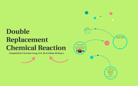 Double Replacement Chemical Reaction by Yep K on Prezi
