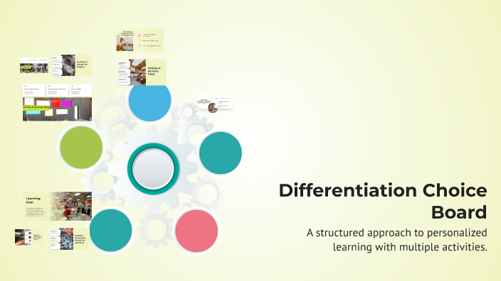Differentiation Choice Board by Lailaa Sims on Prezi
