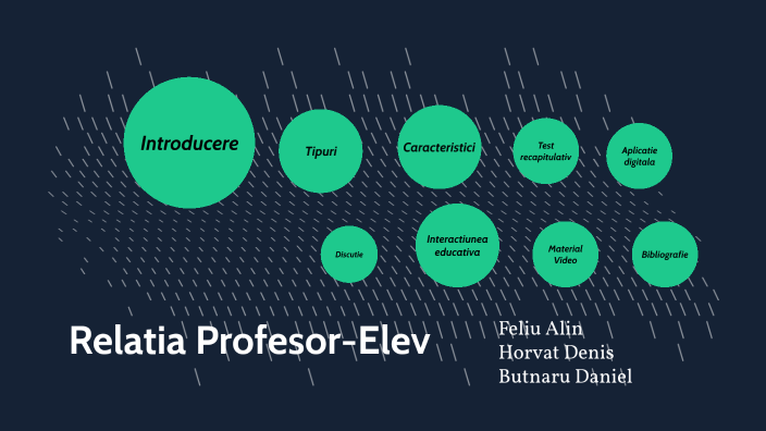 Relatia Profesor-Elev by Alin Feliu on Prezi