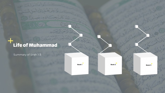 Muhammad's Life by rayhan shaik on Prezi