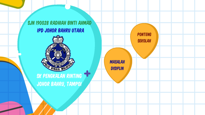 DISIPLIN & PONTENG SIFAR by radia ahmad on Prezi