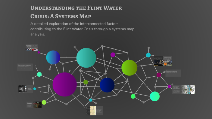 Understanding the Flint Water Crisis: A Systems Map by Charles ...