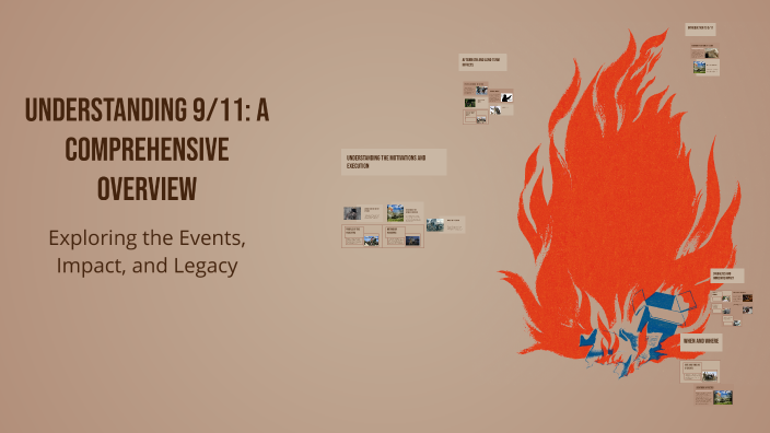 Understanding 9/11: A Comprehensive Overview by Nicholas Lutsky on Prezi