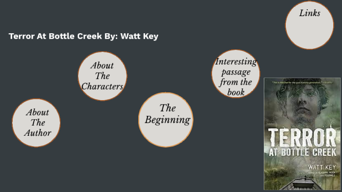 terror at bottle creek by Courtney Miller on Prezi