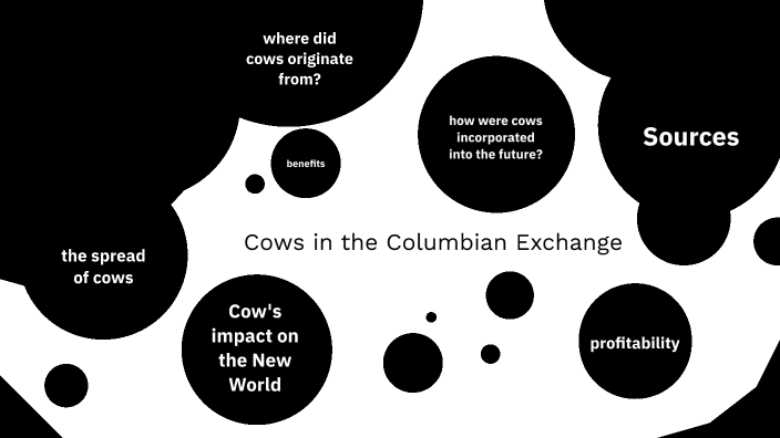Cows in the Columbian Exchange- Bella N. by bella navarro on Prezi