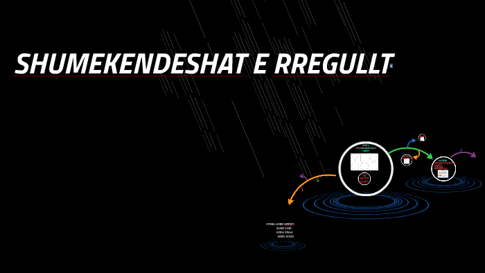 Shumekendeshat e rregullt by loren rushiti on Prezi