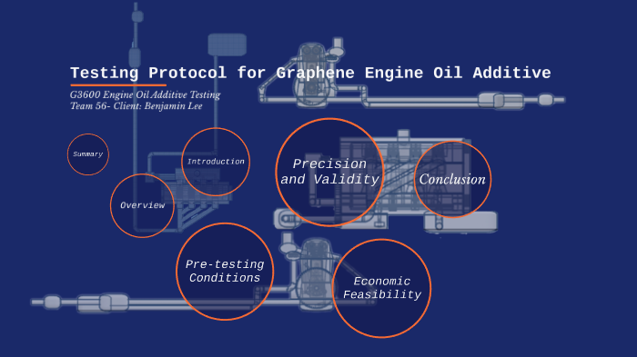 Testing Protocol for Graphene Engine Oil Additive by Kody C. on Prezi