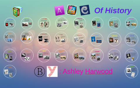 ABC's Of History by on Prezi