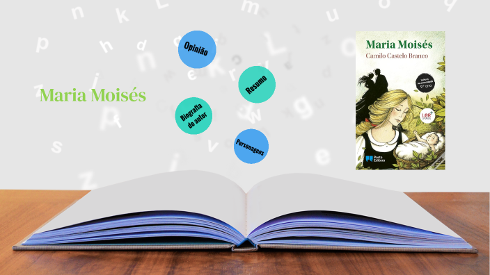 Maria Moisés by francisca barbosa on Prezi