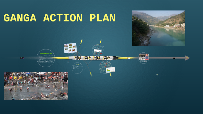 GANGA ACTION PLAN by Siddharth Sudunagunta on Prezi