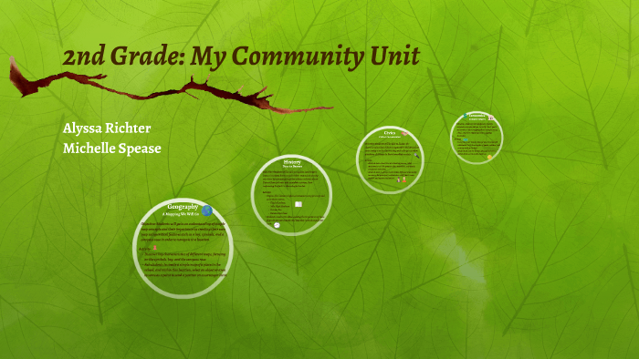 My Community Unit by Michelle Spease on Prezi