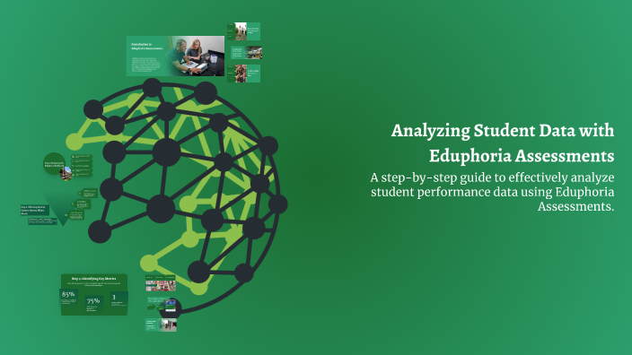 Analyzing Student Data with Eduphoria Assessments by Magda Gray on Prezi