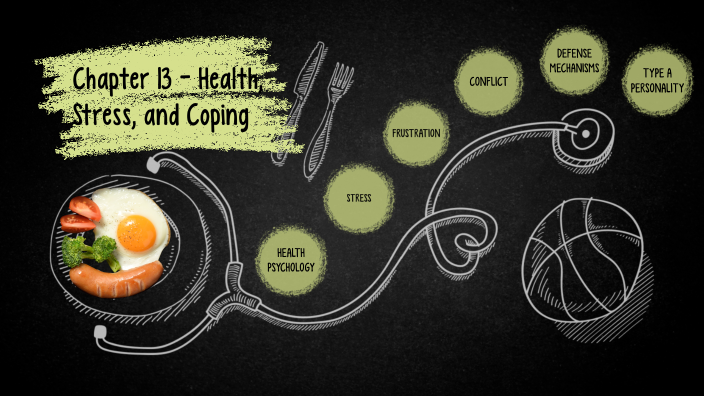 Chapter 13 - Health, Stress, and Coping by Amy Guertin on Prezi